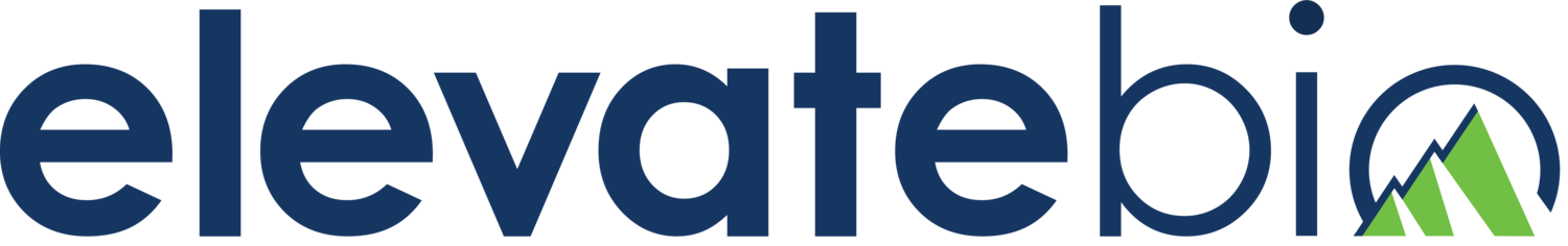 ElevateBio-ElevateBio, LLC-企业详情-InvestGO数据库-ByDrug-医药魔方数据库