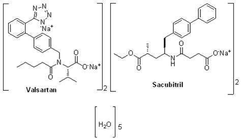 sacubitril+valsartan-drug information-NextBiopharm™-ByDrug-Pharmcube ...