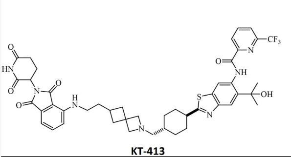 KT-413-药品详情-NextPharma®数据库-ByDrug-医药魔方数据库