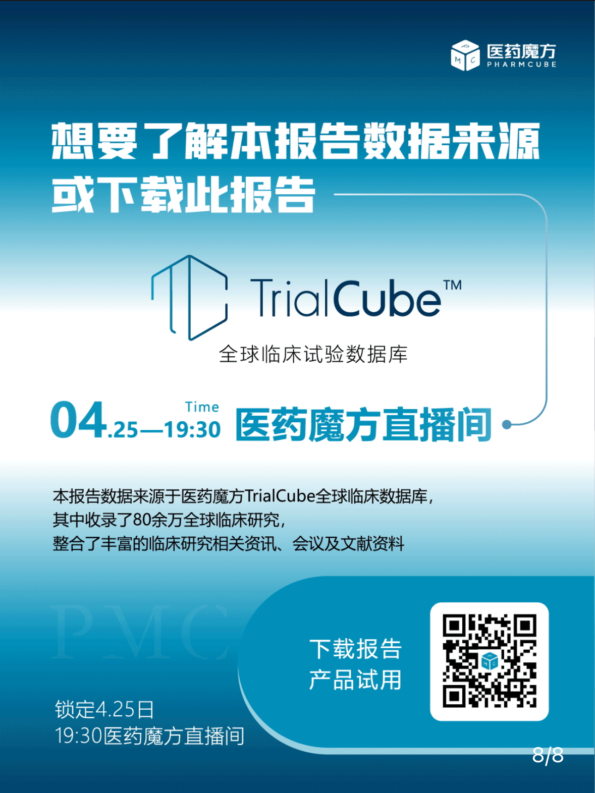 重磅 | 医药魔方《2019-2023年全球创新药临床研究报告》解读与直播开始预约医药新闻-ByDrug-一站式医药资源共享中心-医药魔方