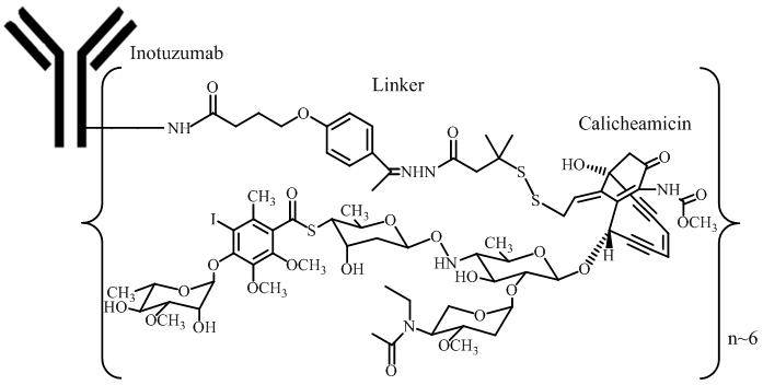 奥加伊妥珠单抗inotuzumab ozogamicin-药品详情-NextPharma®数据库-ByDrug-医药魔方数据库