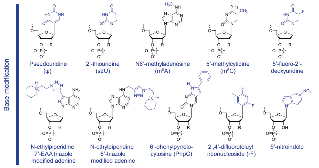 医药魔方-数十万医药人来这里查数据、找品种、找企业、抓机会