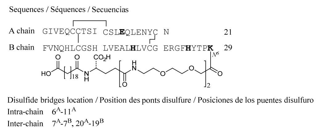 insulin icodec-drug information-NextBiopharm™-ByDrug-Pharmcube Database