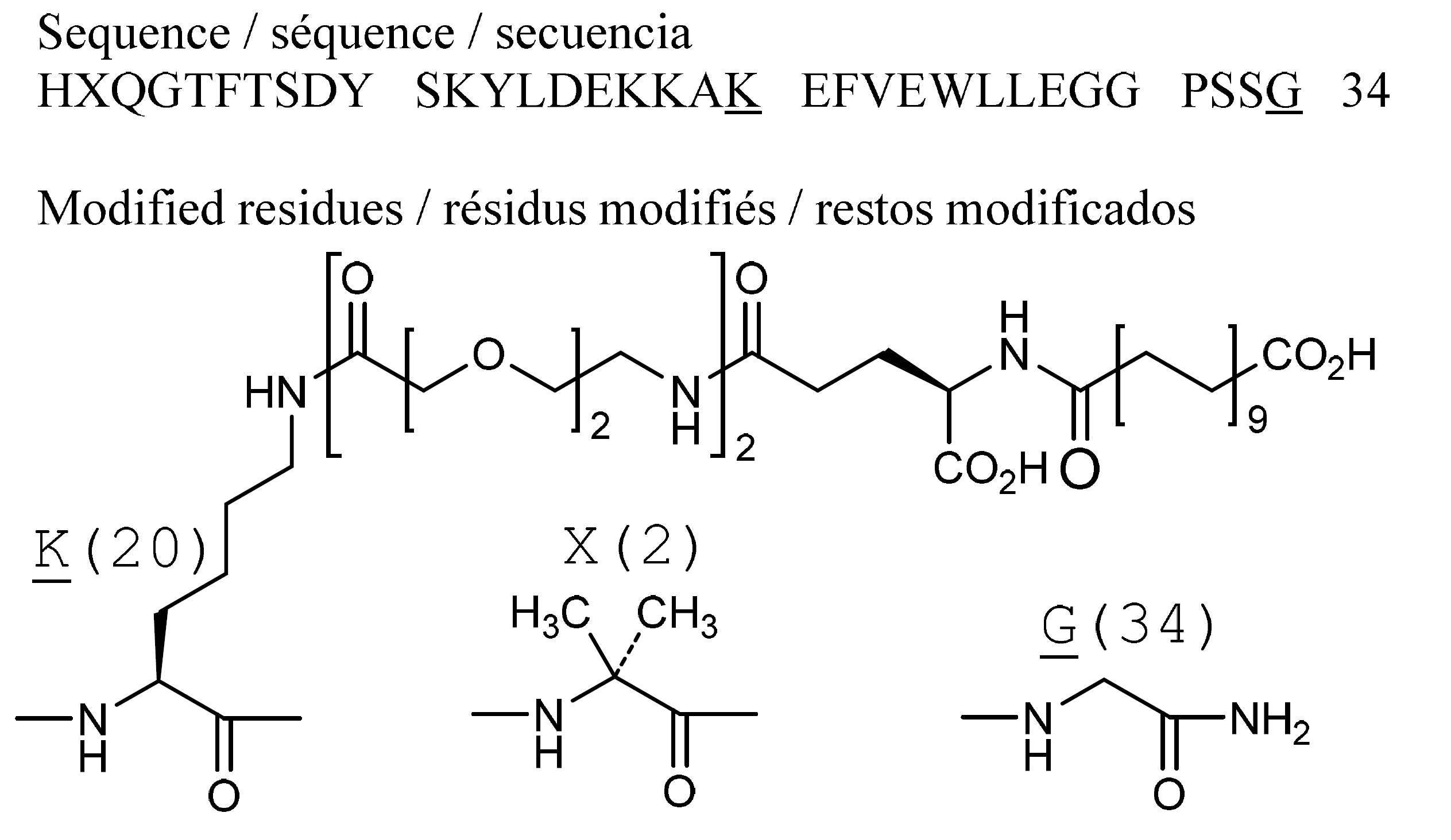 mazdutide-drug information-NextBiopharm™-ByDrug-Pharmcube Database