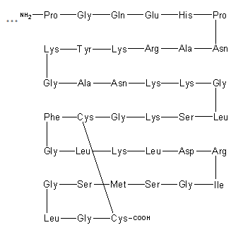 vosoritide-drug information-NextBiopharm™-ByDrug-Pharmcube Database