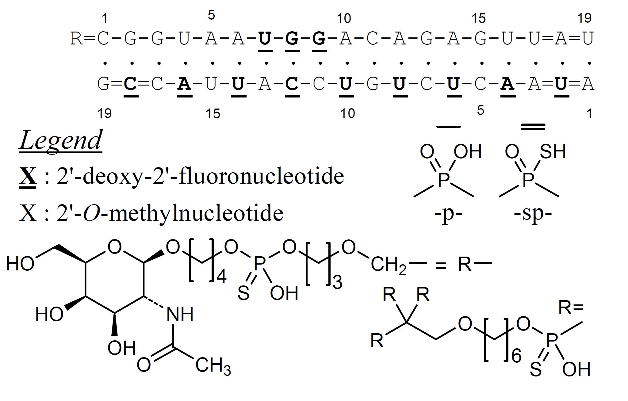 zerlasiran-药品详情-NextPharma®数据库-ByDrug-医药魔方数据库