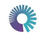 My Bio-Town | 至善唯新：破解血友病救治难题，原创基因新药有望2027年上市医药新闻-ByDrug-一站式医药资源共享中心-医药魔方